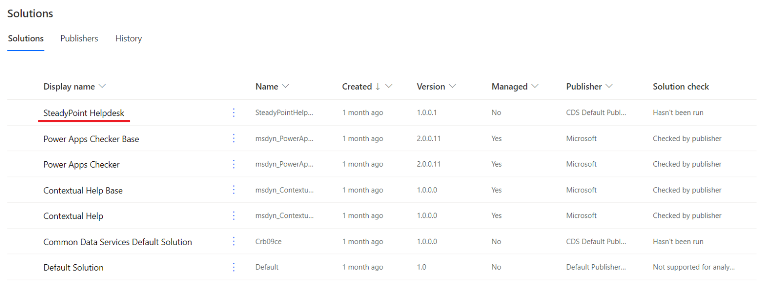How to Create Ticket via Email: The Complete Guide - SteadyPoint