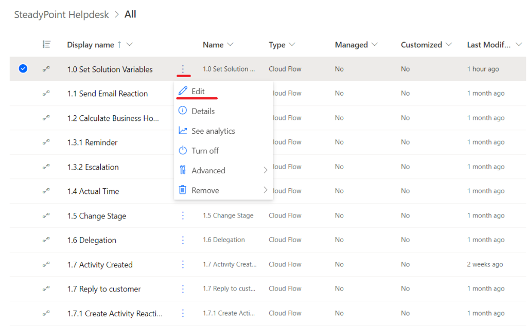 How to Create Ticket via Email: The Complete Guide - SteadyPoint