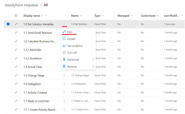 How to Create Ticket via Email: The Complete Guide - SteadyPoint